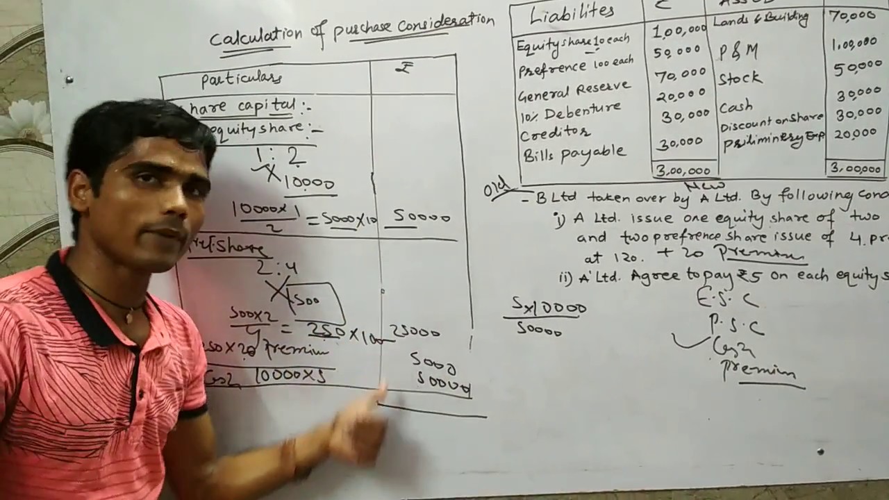 Amalgamation || Calculation of PC by ratio method - YouTube