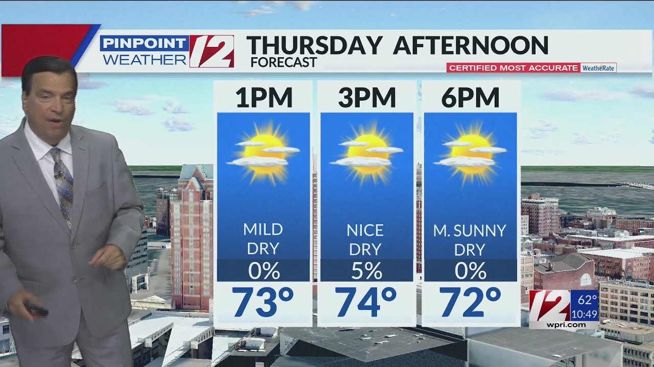 WPRI 12 Weather Forecast 8/21/24 Dry Through The Weekend - YouTube