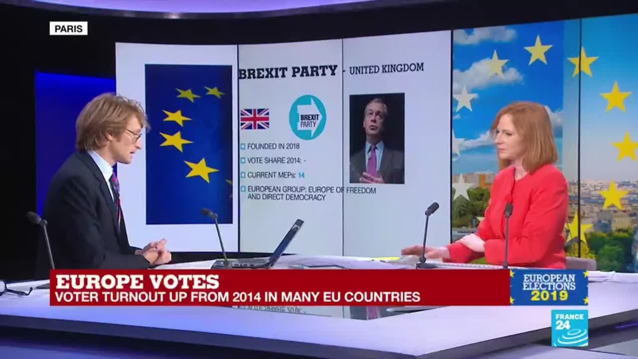 Brexit Party dominates EU Elections in the UK - YouTube