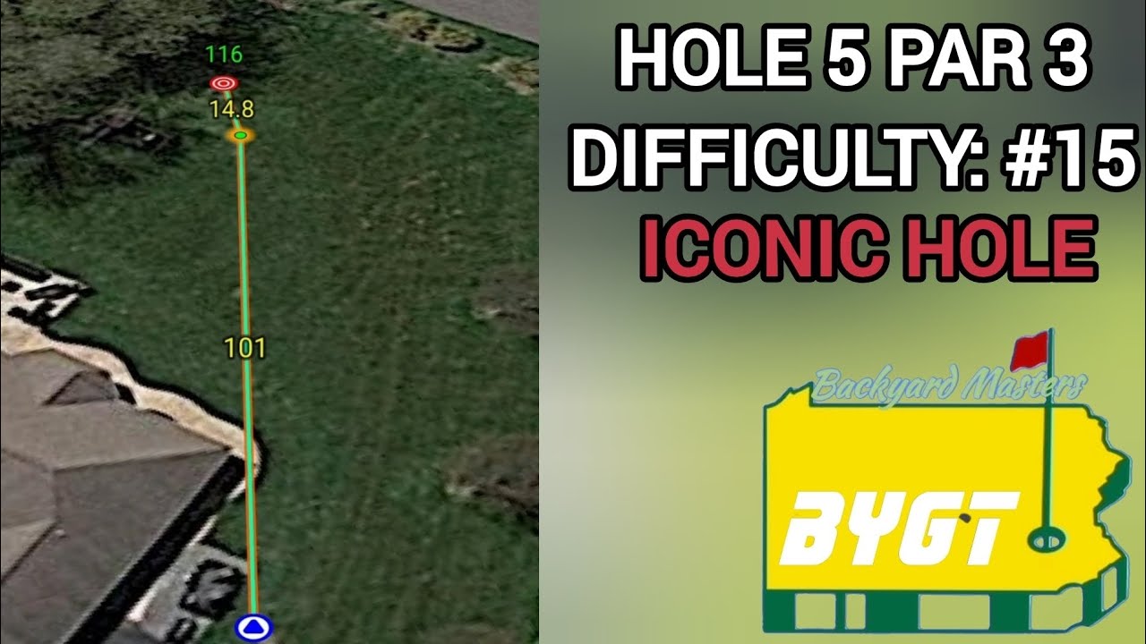 Hole 5 Par 3 Iconic Hole | 2024 Backyard Masters | BYGT (Back-Yard Golf ...