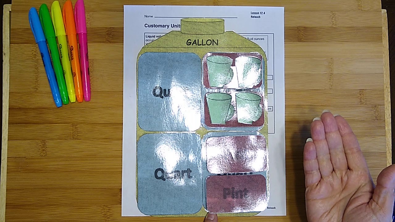 4th Grade GO Math! Reteach 12.4 - YouTube