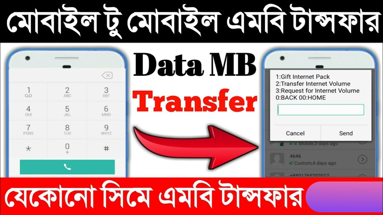 mb transfer | mb transfer robi to robi | robi to robi mb transfer | how ...