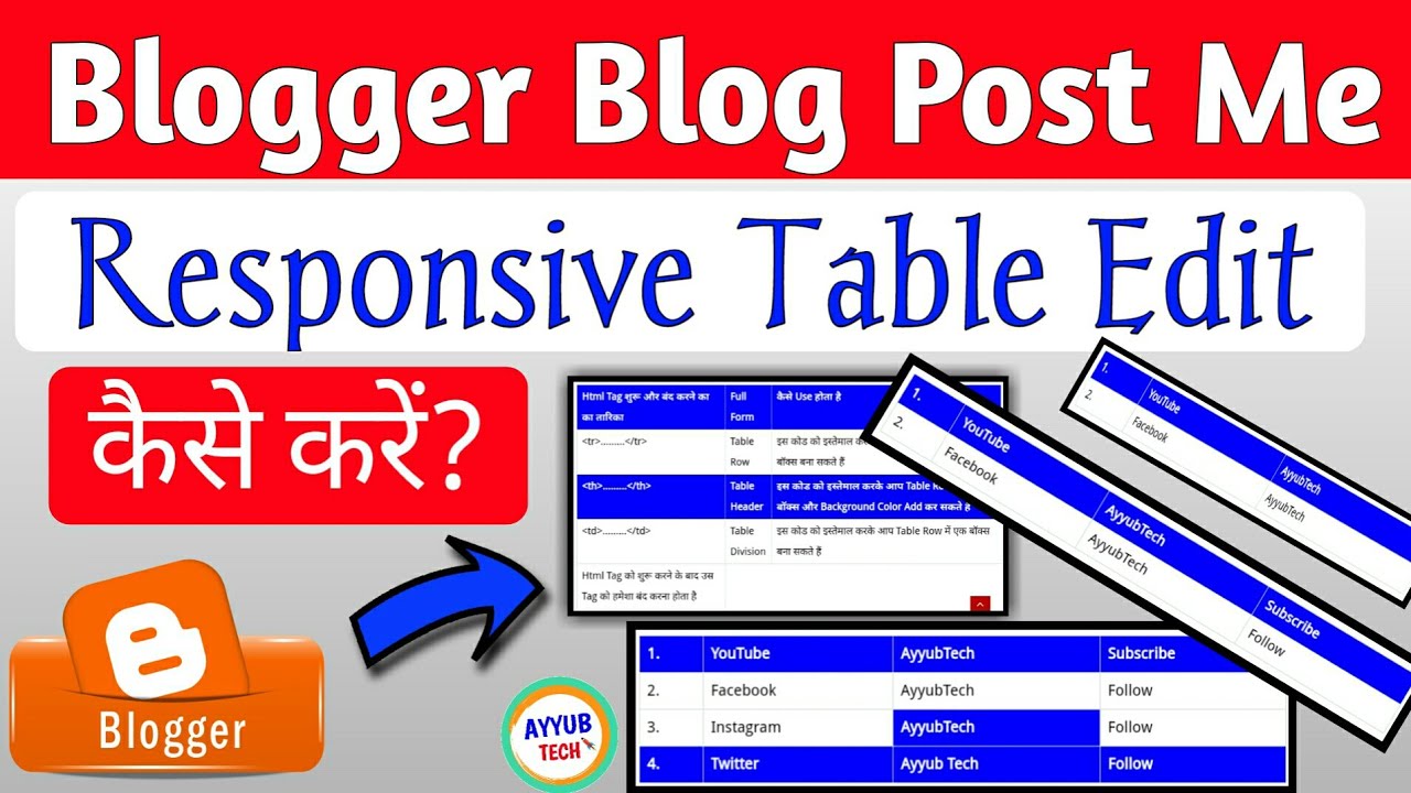 Blogger blog post me table edit kaise kare? Full Guide for Design Table ...