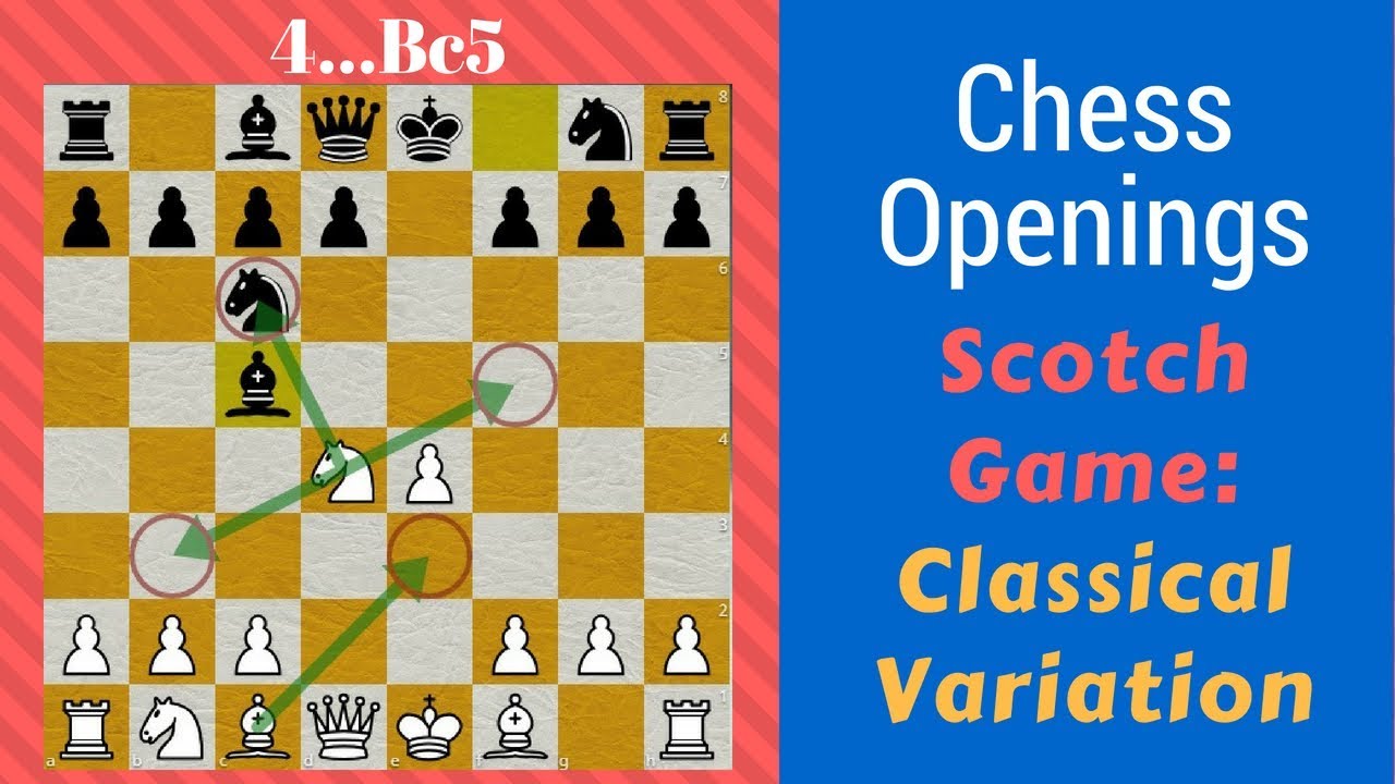 Chess Opening - Scotch Game : Classical variation (4...Bc5) - YouTube