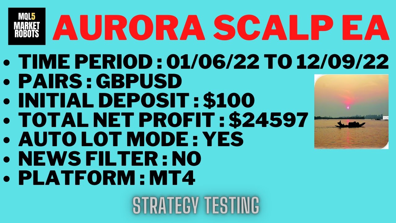 Aurora Scalp EA MT4 Forex Robot Strategy Testing - YouTube
