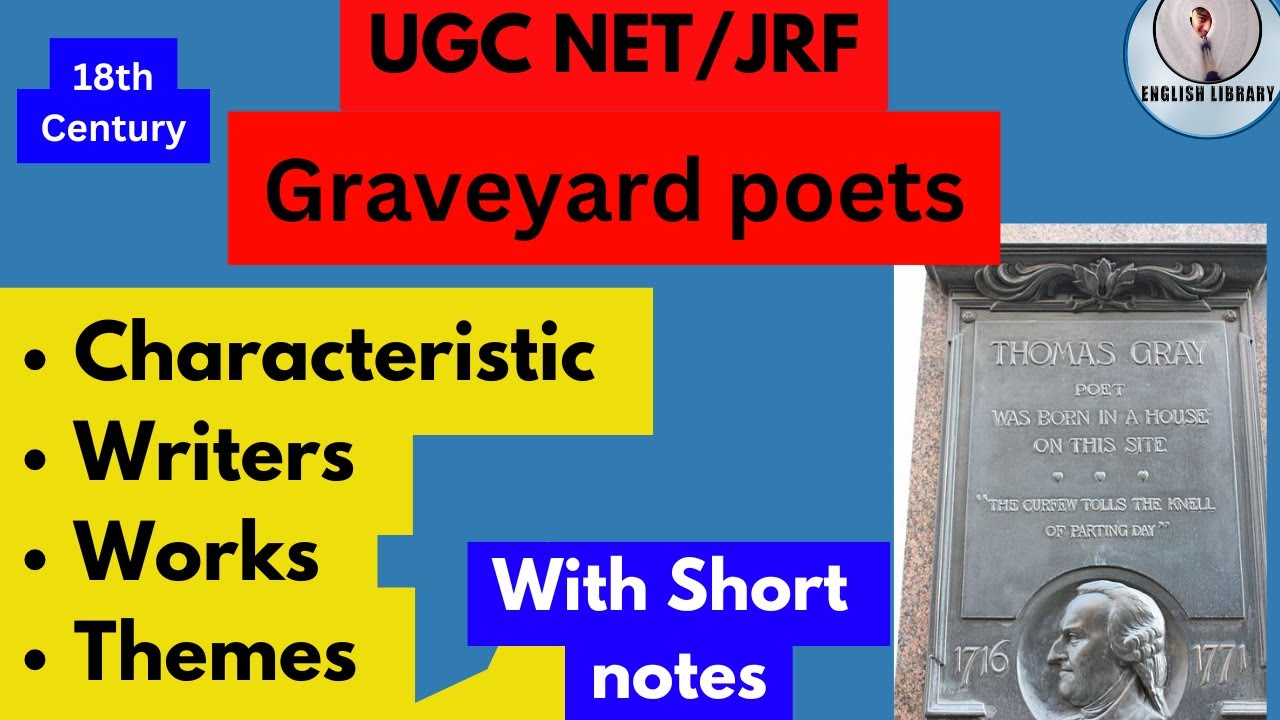 Graveyard Poets| 18th Century Literary Movement | History of English ...