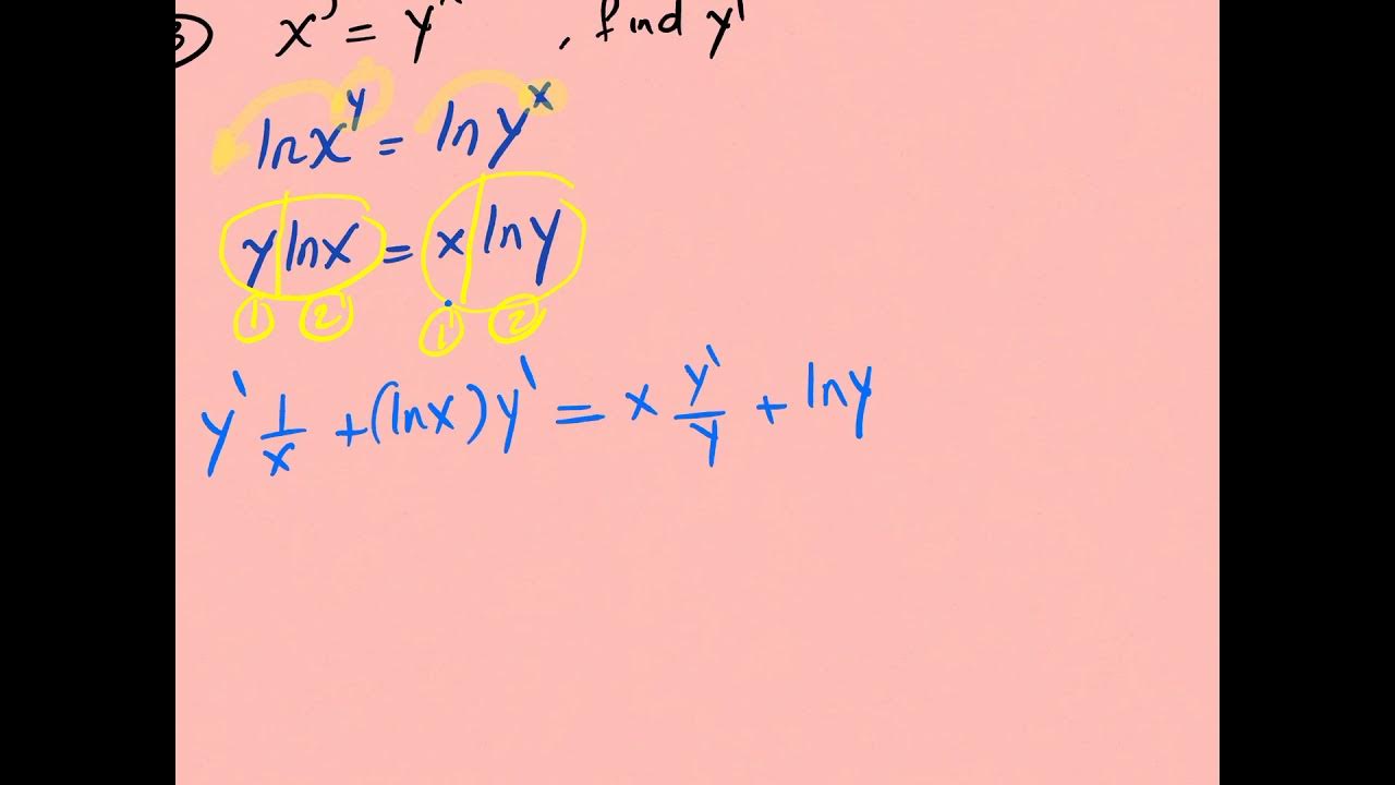 Lecture#31(Implicit Differentiation)-part#2 - YouTube