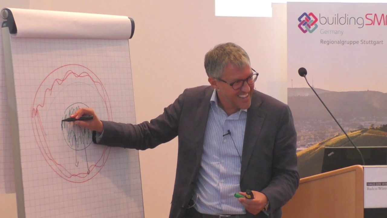 Prof. Sami Sokkar: "Digitale Welten – wie sich Gesellschaft und Arbeit ...