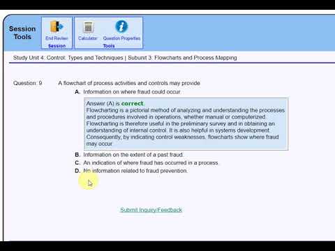 6 1 Flow Charts and Process Mapping MCQs - YouTube