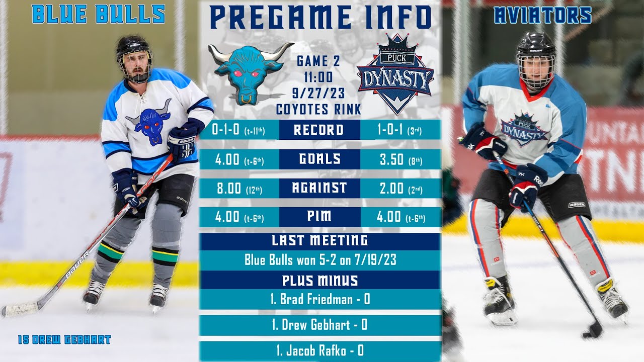 Can't Win if You Can't Score | Blue Bulls at Puck Dynasty, 9/27/23 ...