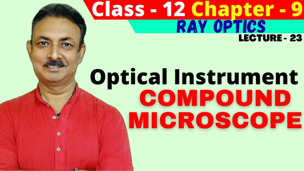Class 12 | Ch 9 | Ray Optics | Lecture - 23 | Optical Instrument_4 ...