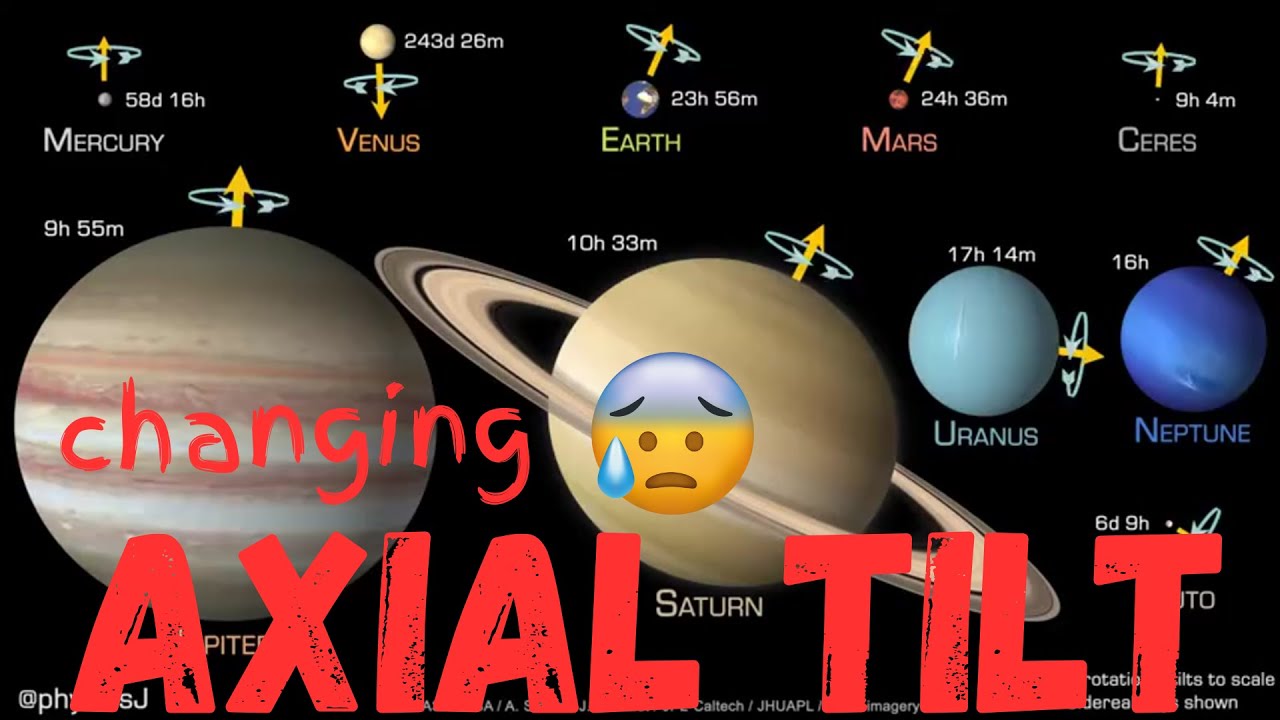 Earth's Axis Tilt CHANGES Everything! - YouTube