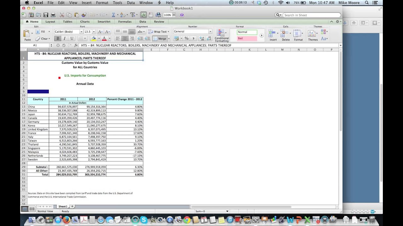 ITC dataweb search - YouTube