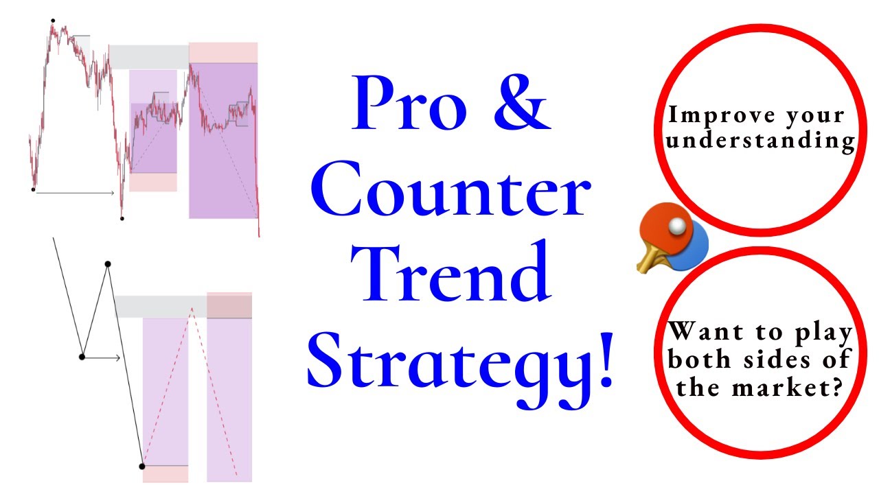 Pro Trend & Counter Trend Strategy | Market Structure | SMC Concepts ...
