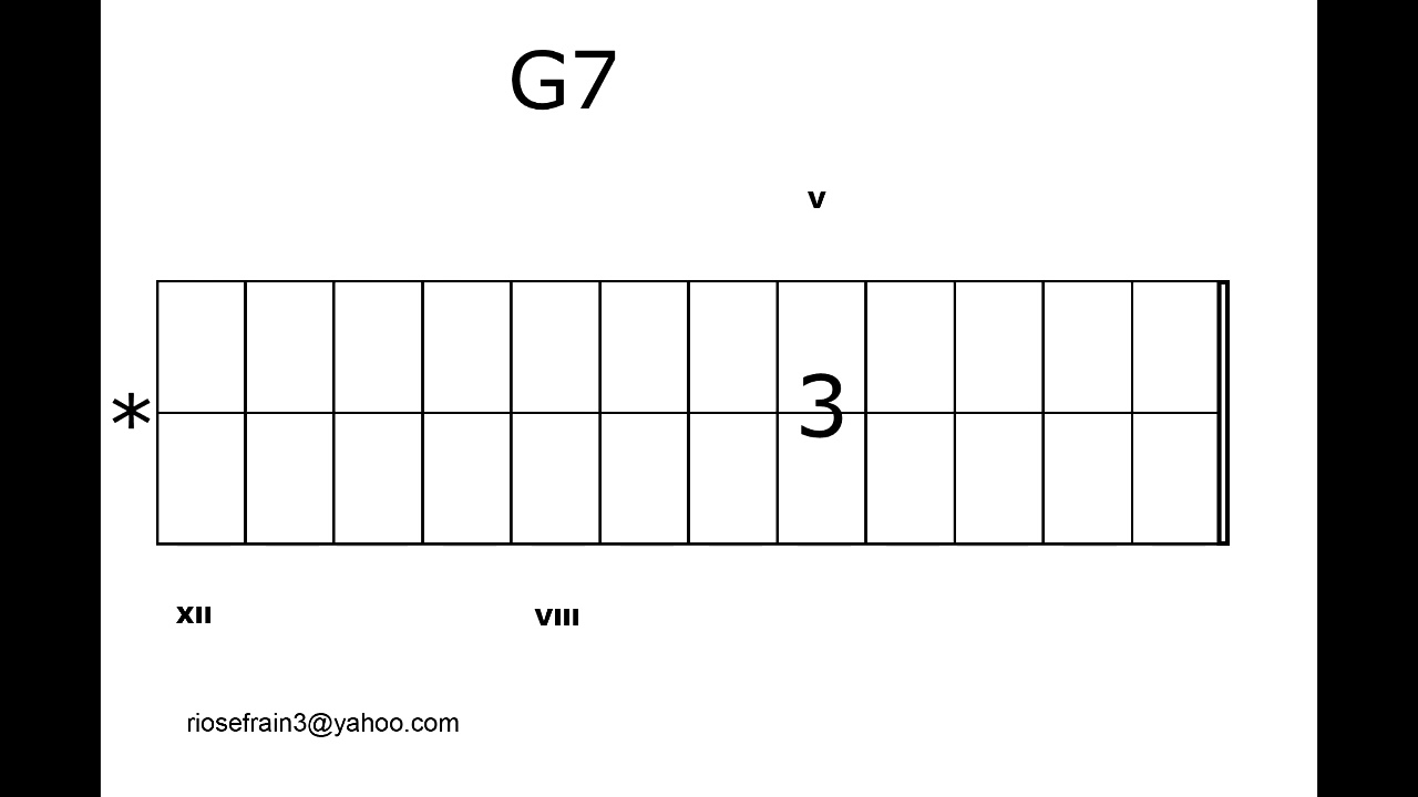 12 El Tres Cubano Efrain Rios C F G7 C Hacia arriba variacion - YouTube