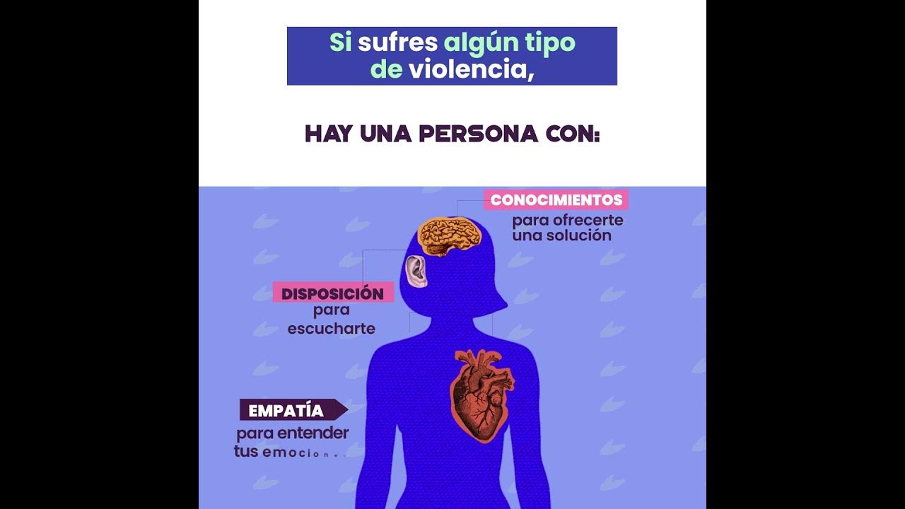 Conoce a tu primer contacto - YouTube