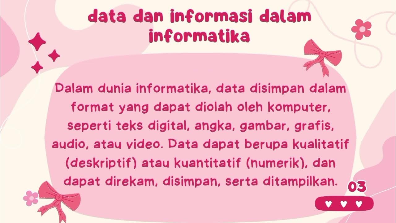 Video pembelajaran Informatika Kelas IX SMPN 5 Lumajang Materi "Dampak sosial Informatika" - YouTube