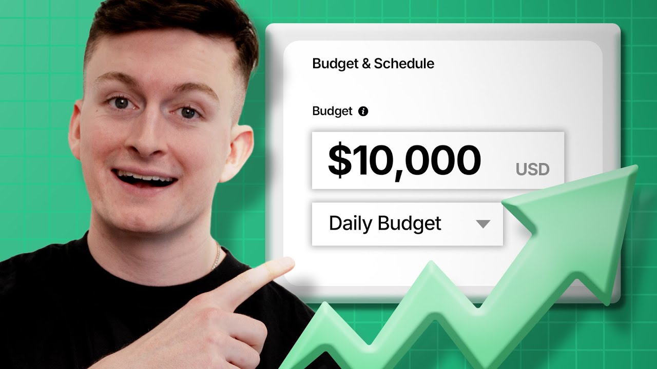 How to Scale Ecom Ads to $10K/Day (The System) - YouTube