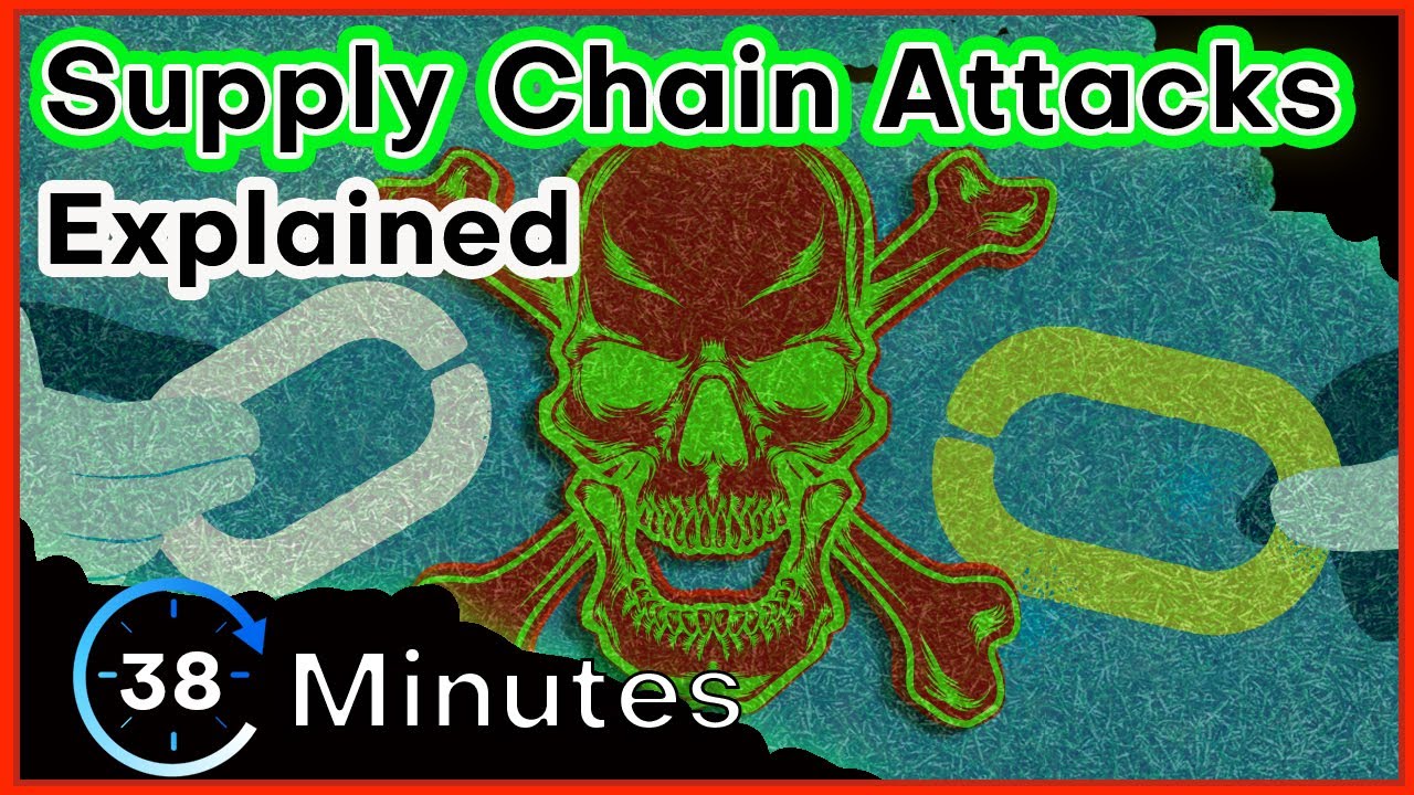 Supply Chain Attacks Explained – What is a Supply Chain Attack? How do Supply Chain Attacks Work ...
