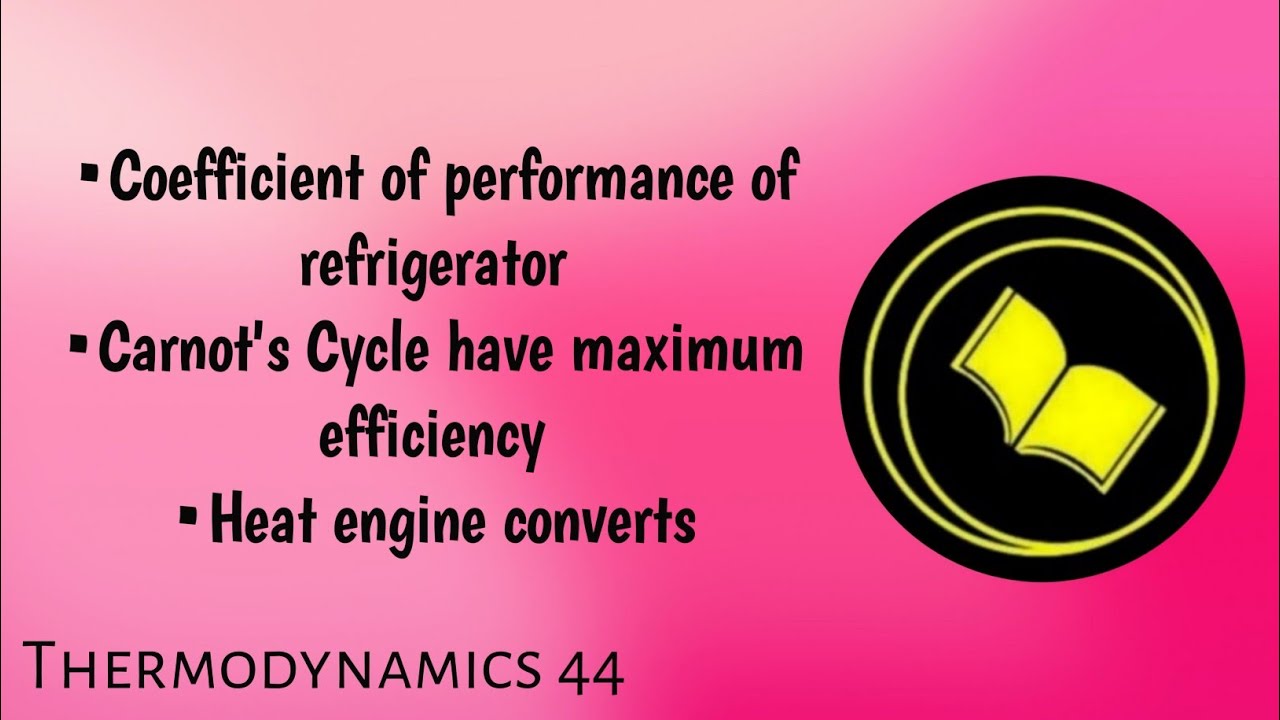 Coefficient of performance of refrigerator | Heat Engine | Carnot's ...