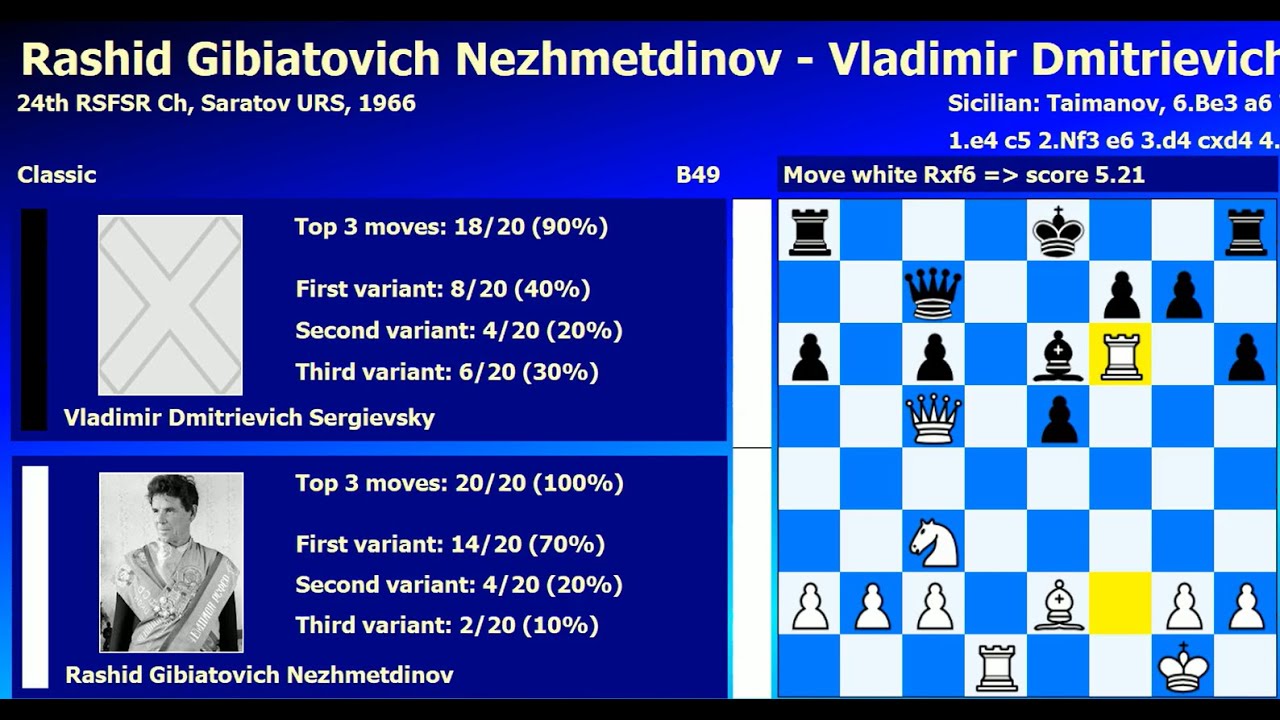 Rashid Gibiatovich Nezhmetdinov-Vladimir Dmitrievich Sergievsky 24th ...