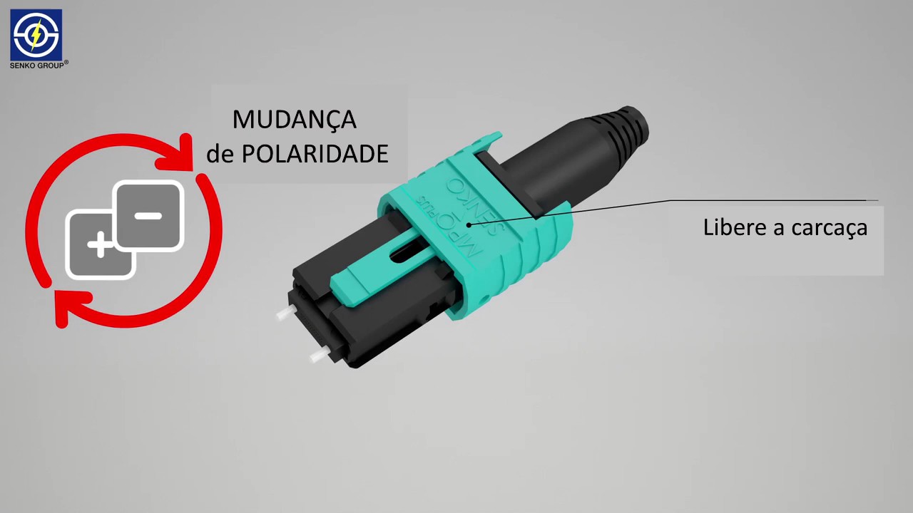 MPO Plus Mini Connector por - YouTube