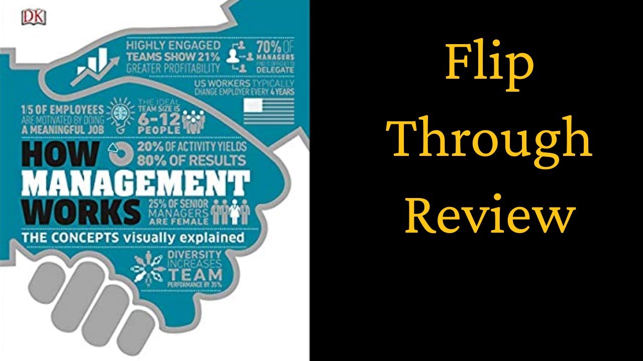 How Management Works: The Concepts Visually Explained - YouTube