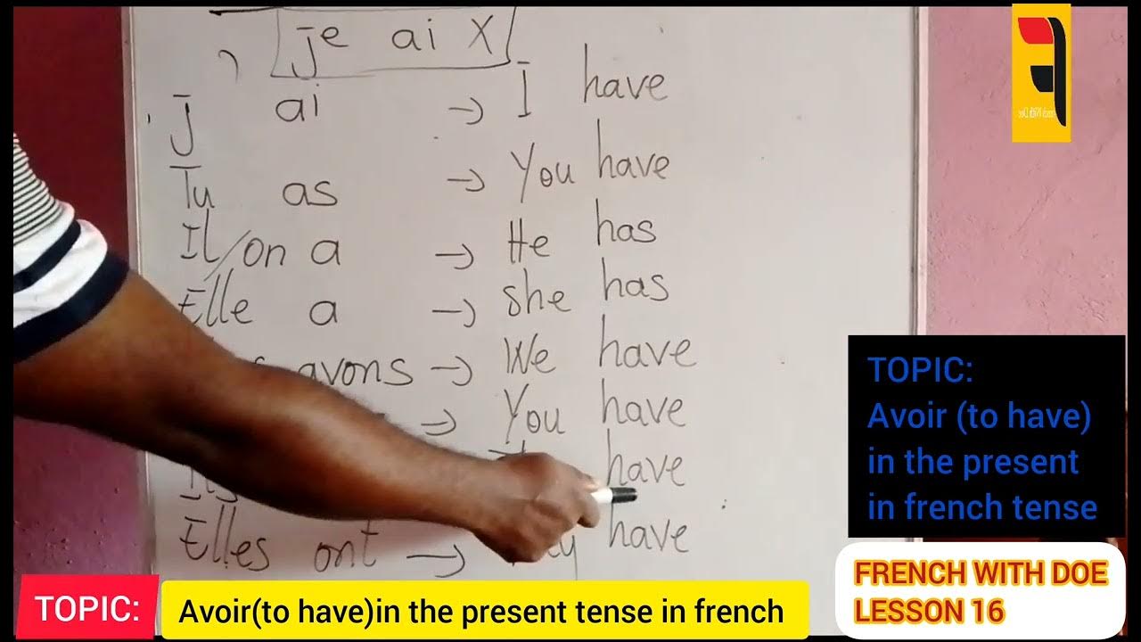 Avoir(to have)||Learn and know the verb Avoir(to have) in the present ...
