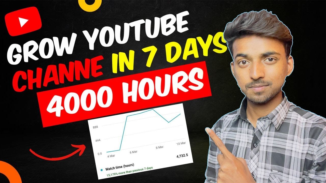 how to buy watchtime and subscriber for monetise youtube channel | no ...