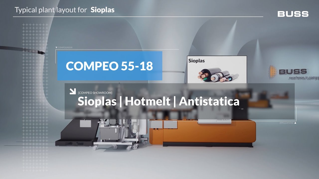 BUSS – Typical plant layout for Sioplas, Hotmelt, Antistatic Compounds ...
