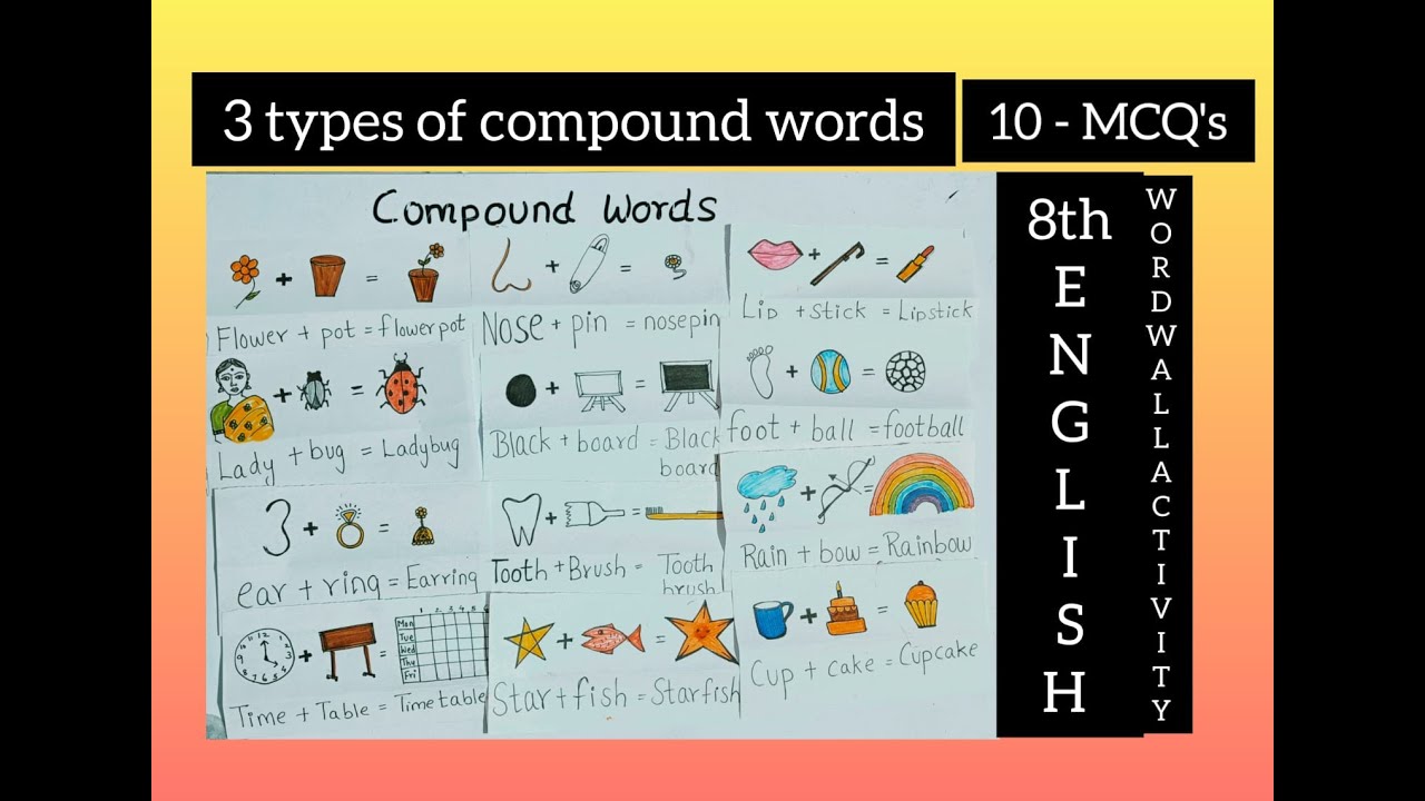 (08th English UP) Compound Words - Three types (Activity based learning ...