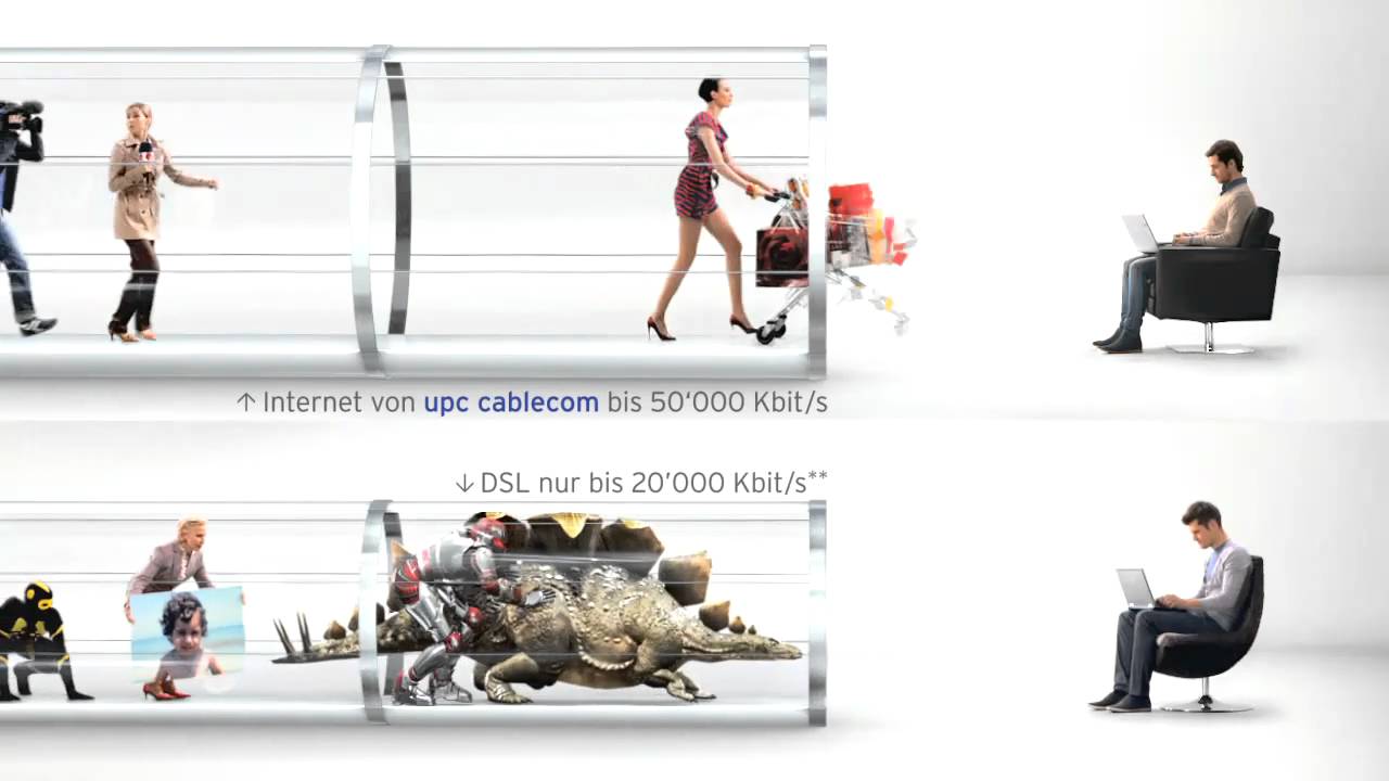 upc Cablecom "Geschwindigkeit" Werbung - YouTube