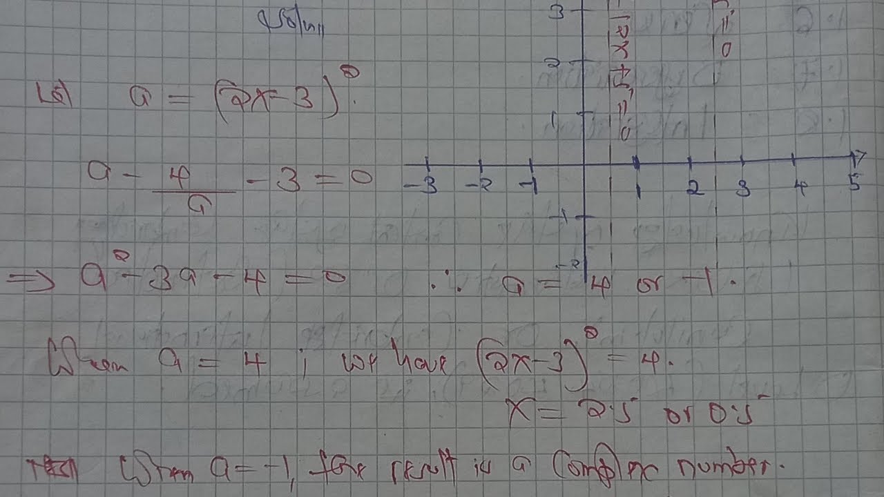 Pure Mathematics 1-9709/1-IGCSE (Advanced Level) - YouTube