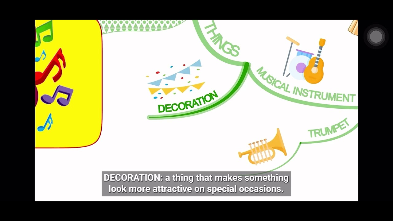 Unit 3: Music. English 10 - YouTube