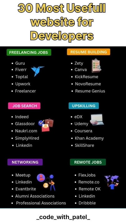 30 most Usefull website for Developers 🤩 #developer #amazingwebsite #coder #viral - YouTube