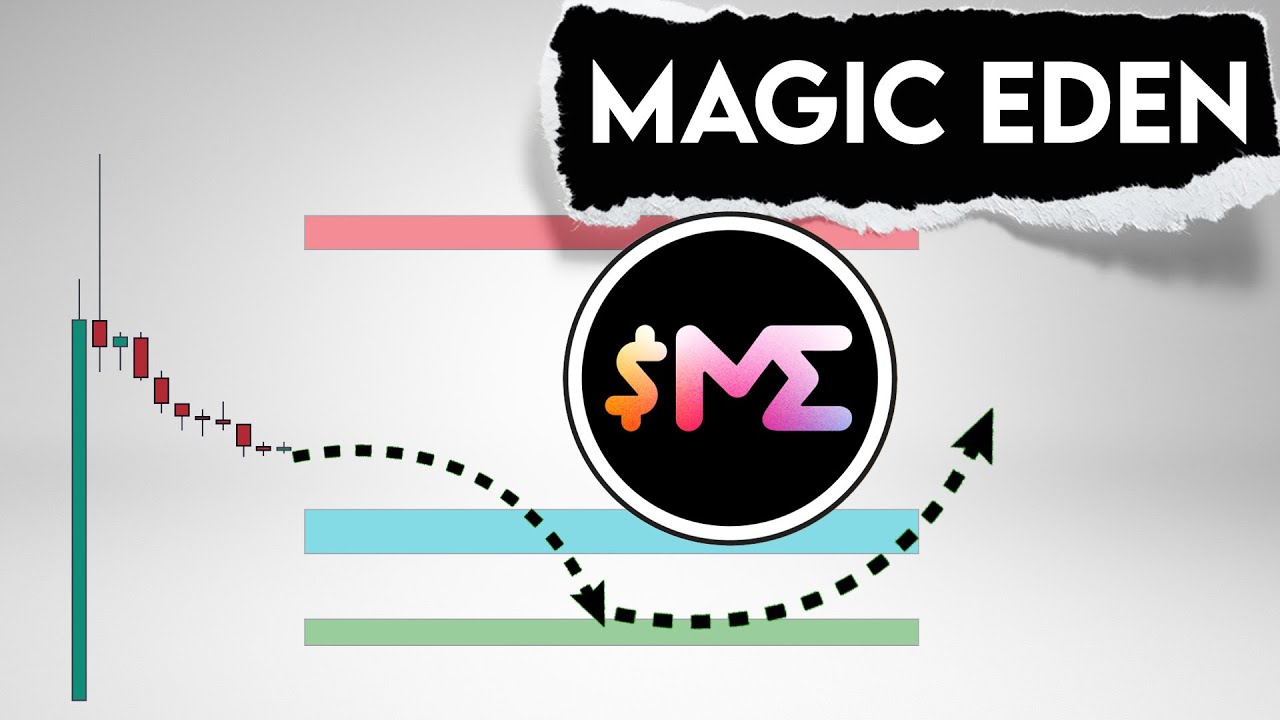 ME Token Price Prediction: What’s Next for Magic Eden in 2025? - YouTube