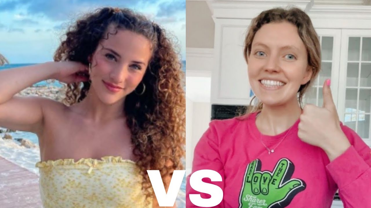 Sofie Dossi Vs Grace Sharer Lifestyle Comparison | Biography - YouTube