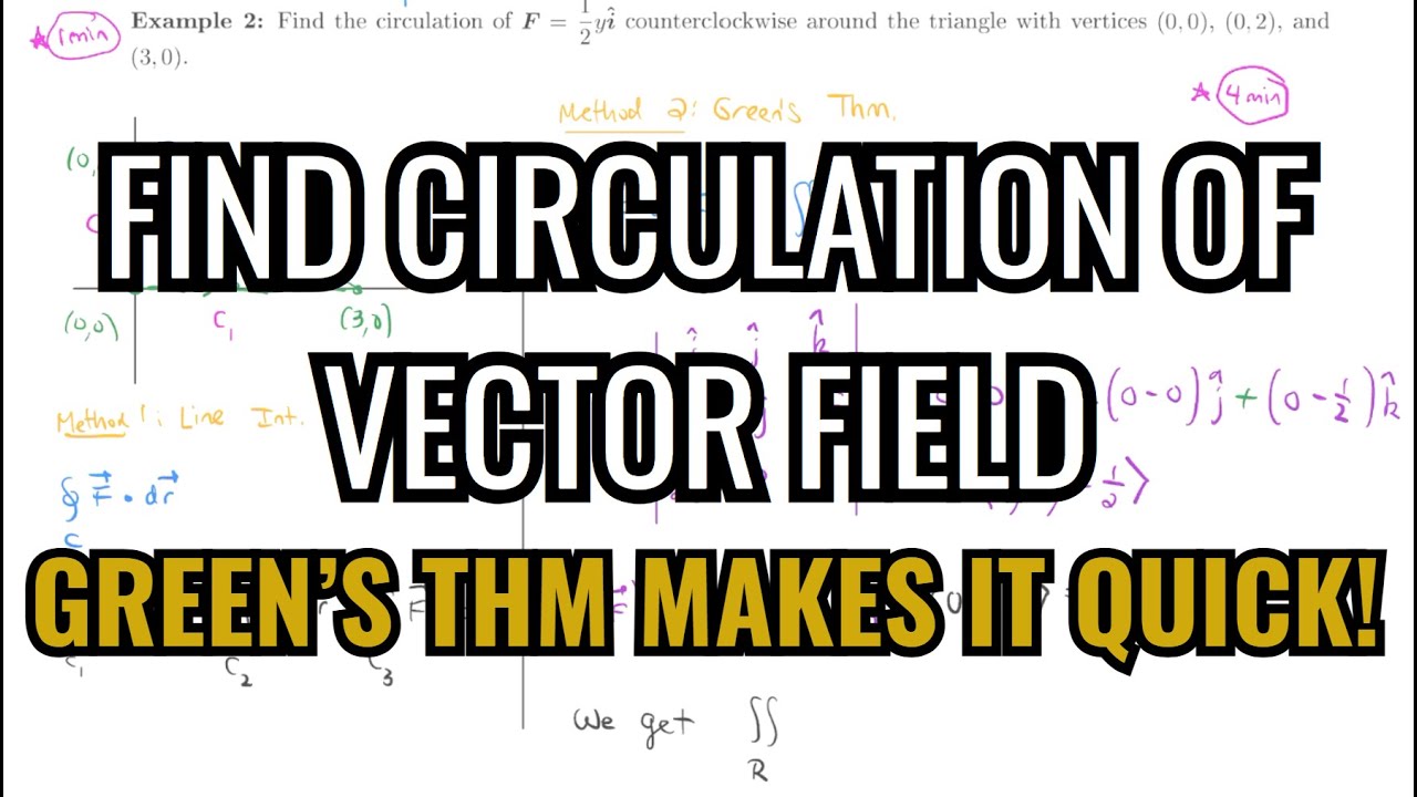 16.4.7 Finding Circulation with Green's Theorem || Multivariable Calculus - YouTube