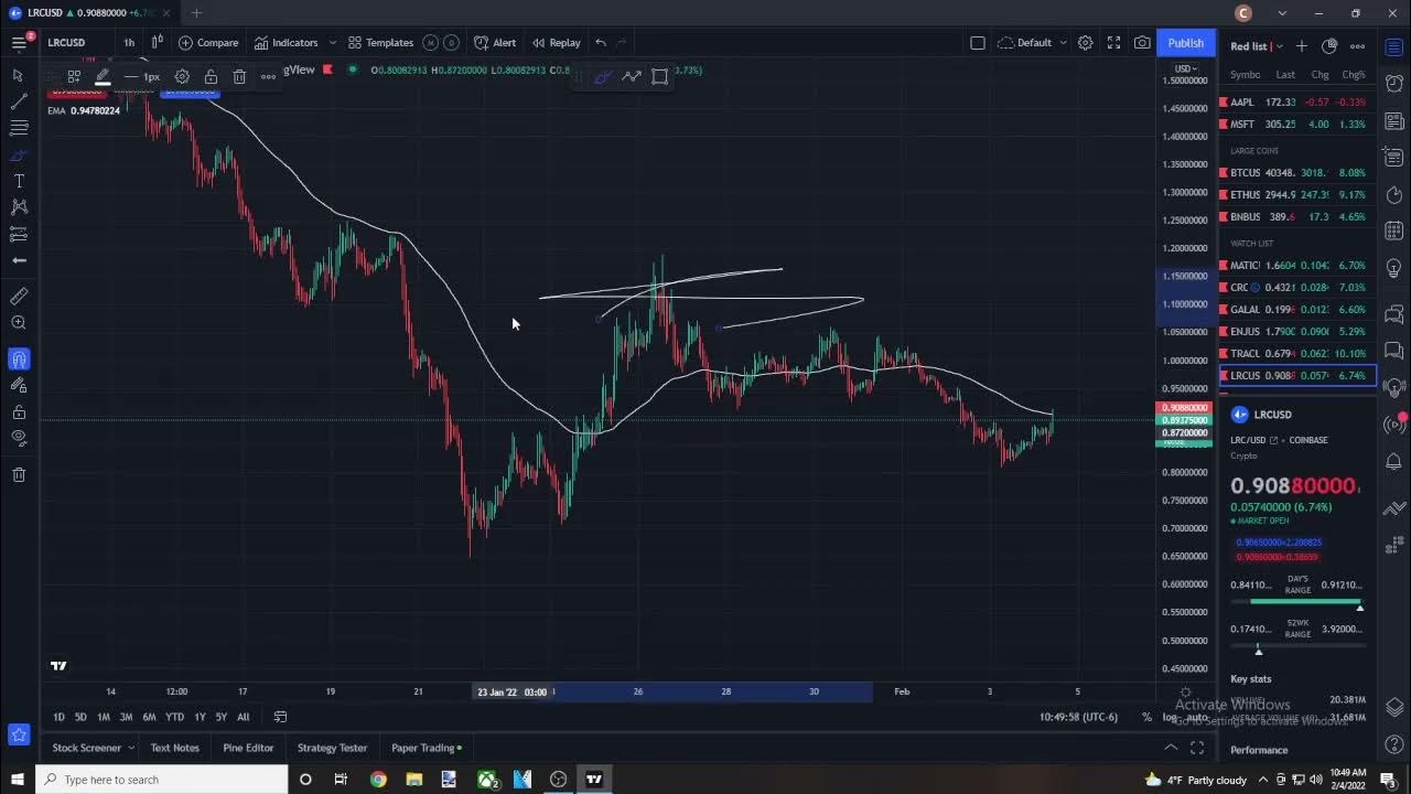 How to make your TradingView experience better! | Best Color ...