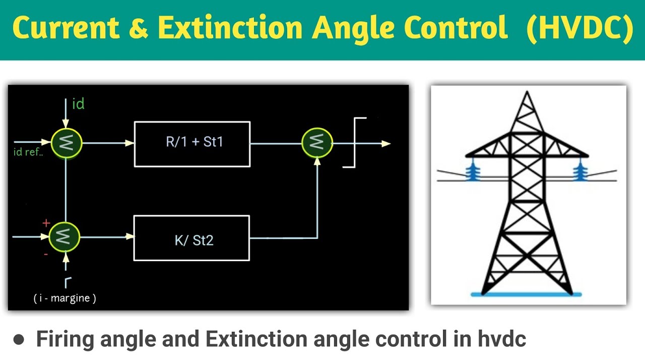 current and extinction angle control in hvdc | current and extinction ...