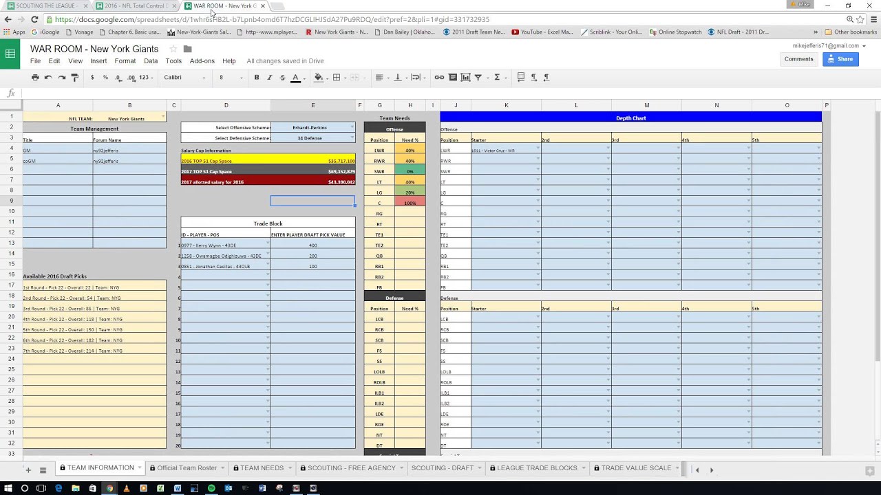 Team War Room doc - YouTube