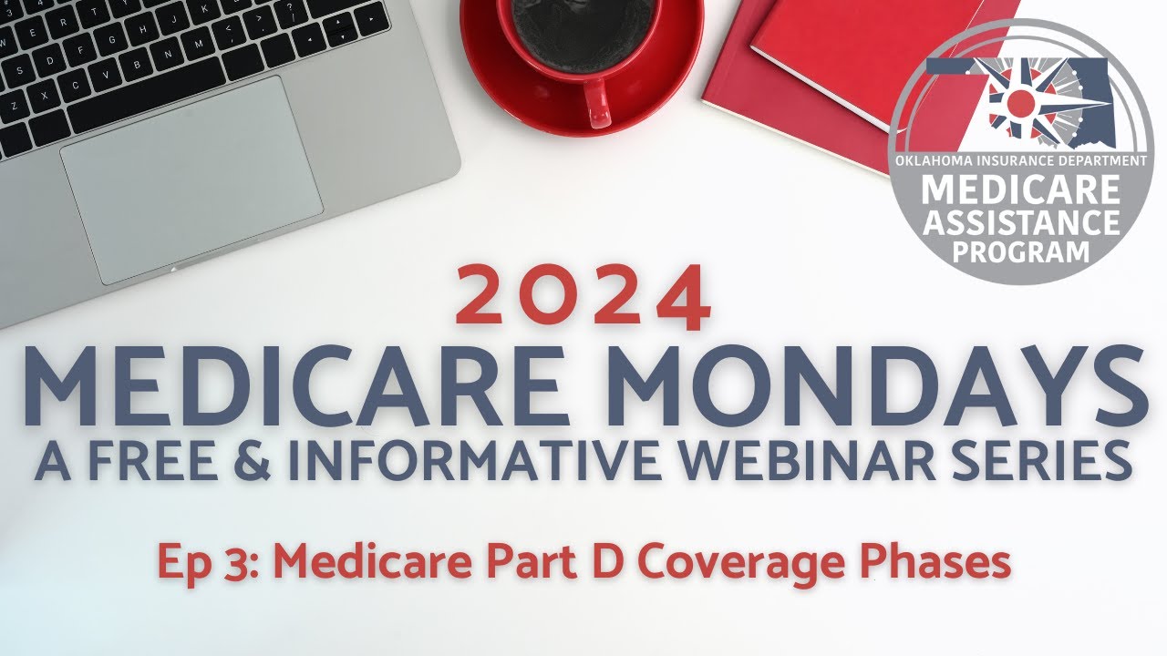2024 Medicare Mondays Ep 3: Medicare Part D Coverage Phases - YouTube