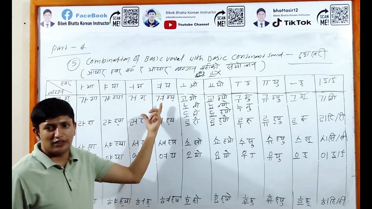 Korean Language class episode 4 by Bibek Bhatta Korean instructor and writer || Basic Korean ...