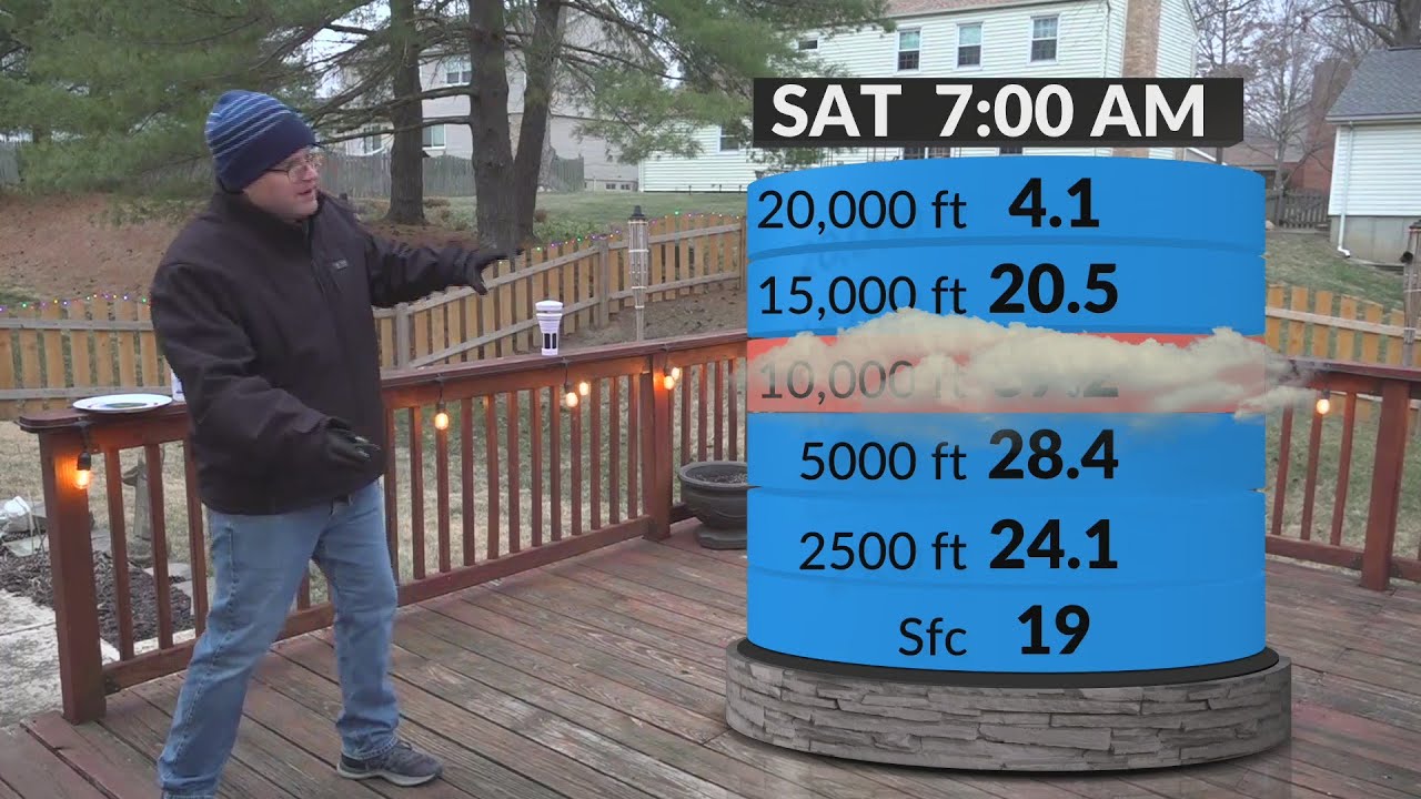 Freezing drizzle explainer - YouTube