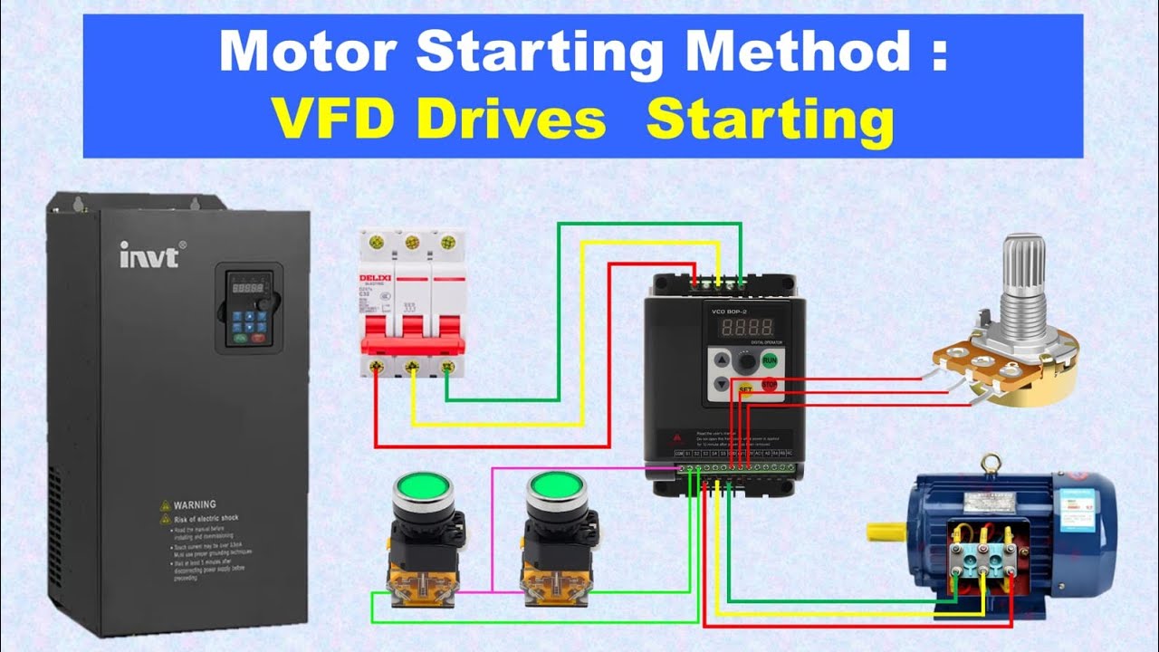 How to wire a VFD for motor control | VFD control wiring ...