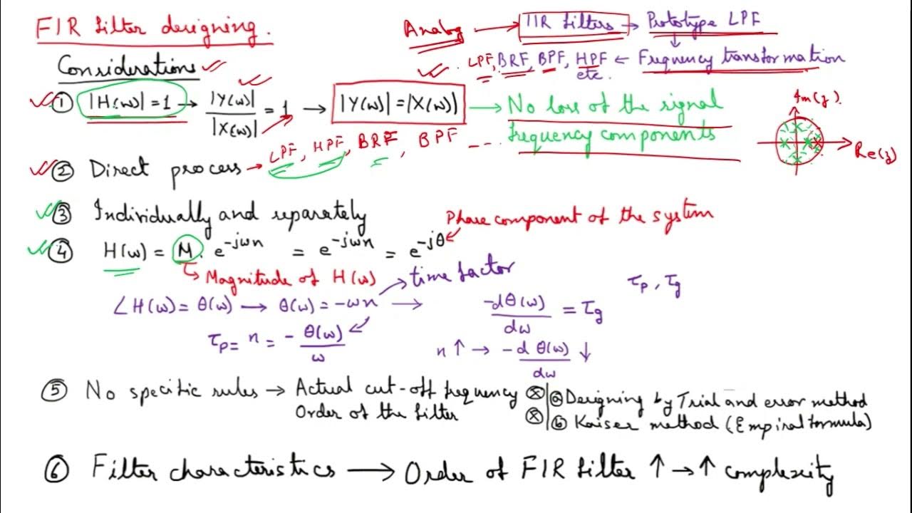 Lecture 14: FIR filter designing - YouTube