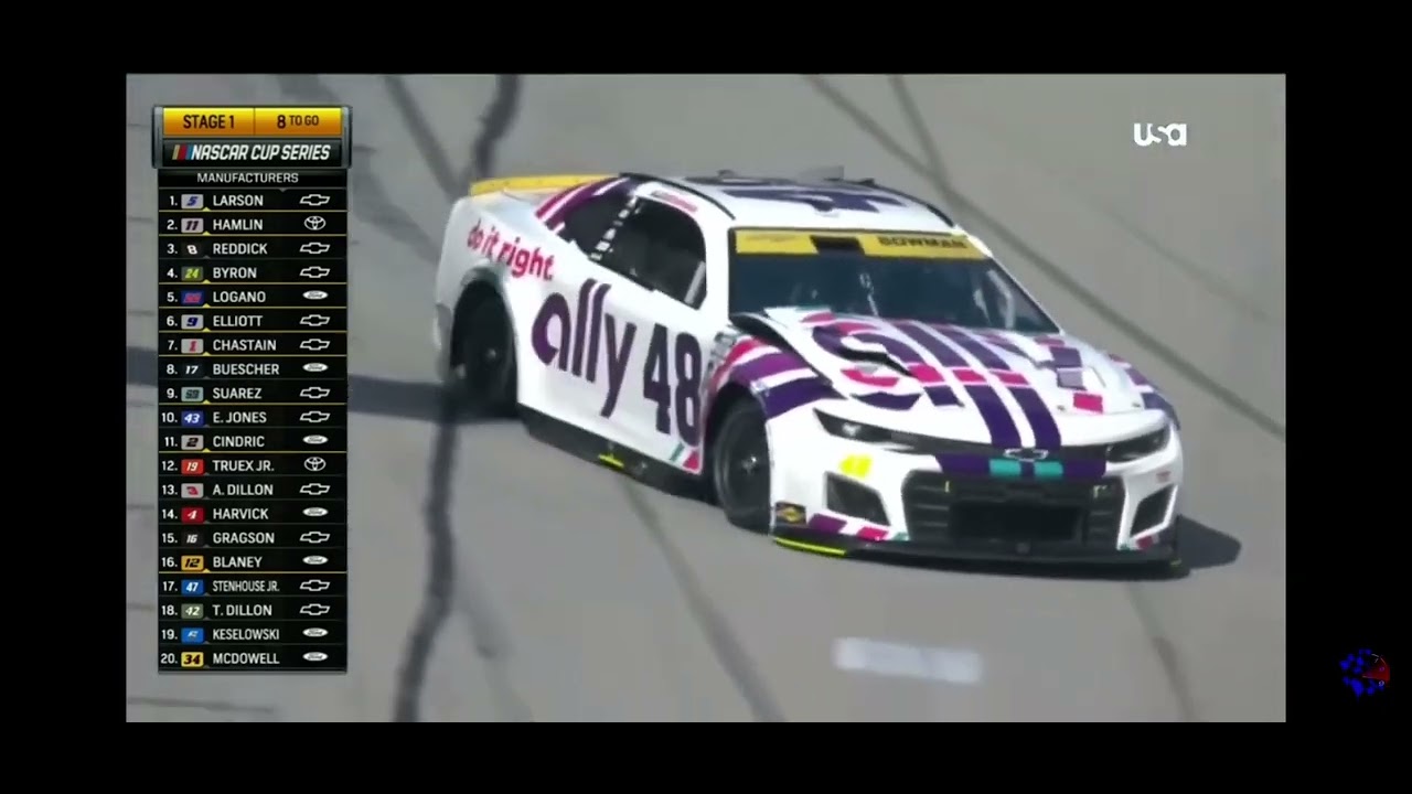 ALEX BOWMAN CRASH AT TEXAS 2022 ECHOPARK AUTOMOTIVE - YouTube
