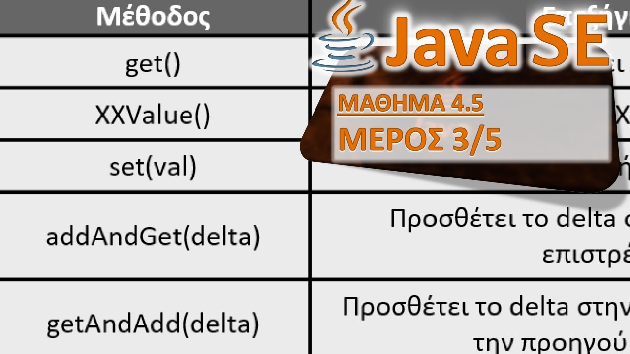 JAVASE - ΜΑΘΗΜΑ 4.4 - LOCKS ΚΑΙ ΑΤΟΜΙΚΕΣ ΜΕΤΑΒΛΗΤΕΣ - ΜΕΡΟΣ 3 ΑΠΟ 5 ...