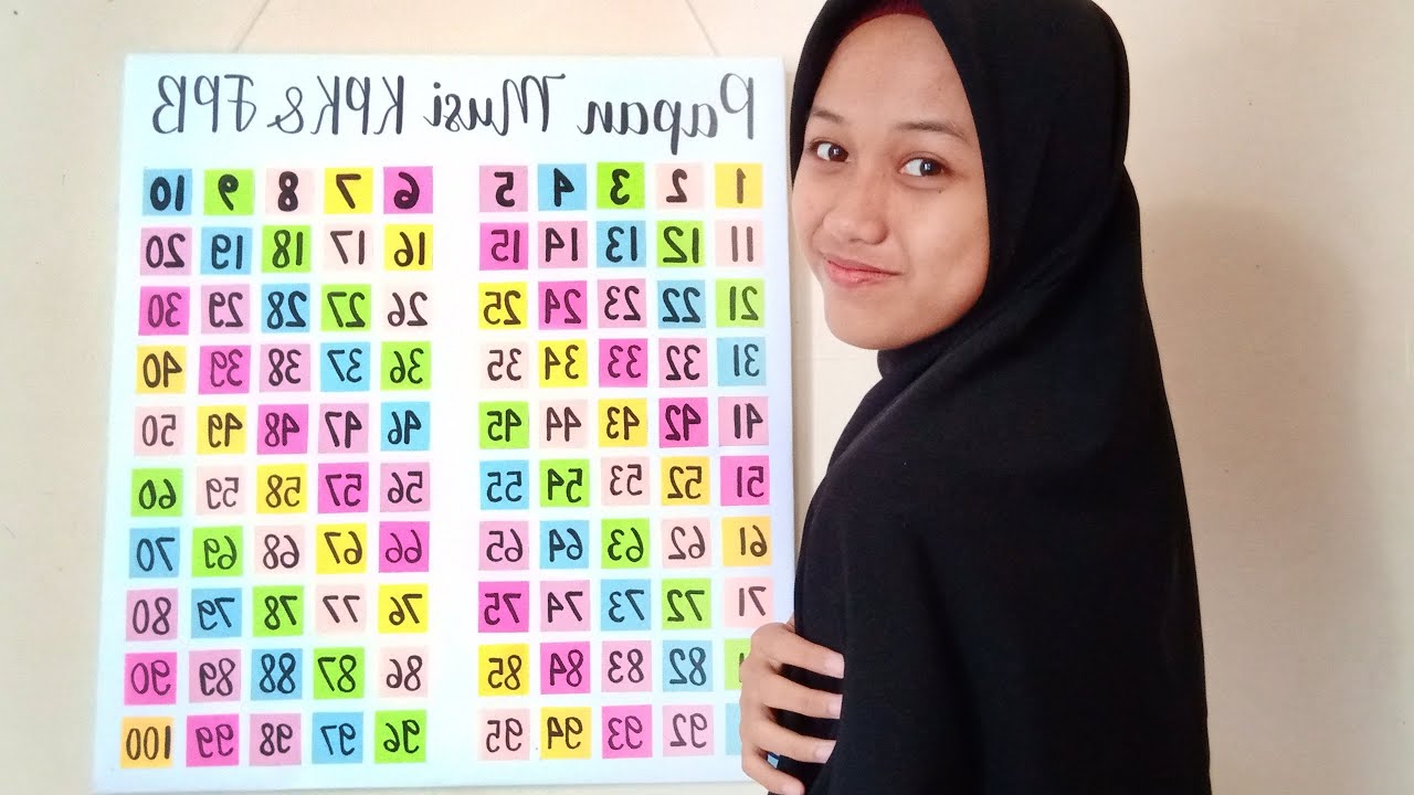 Alat Peraga Matematika(Papan Musi KPK & FPB) - YouTube