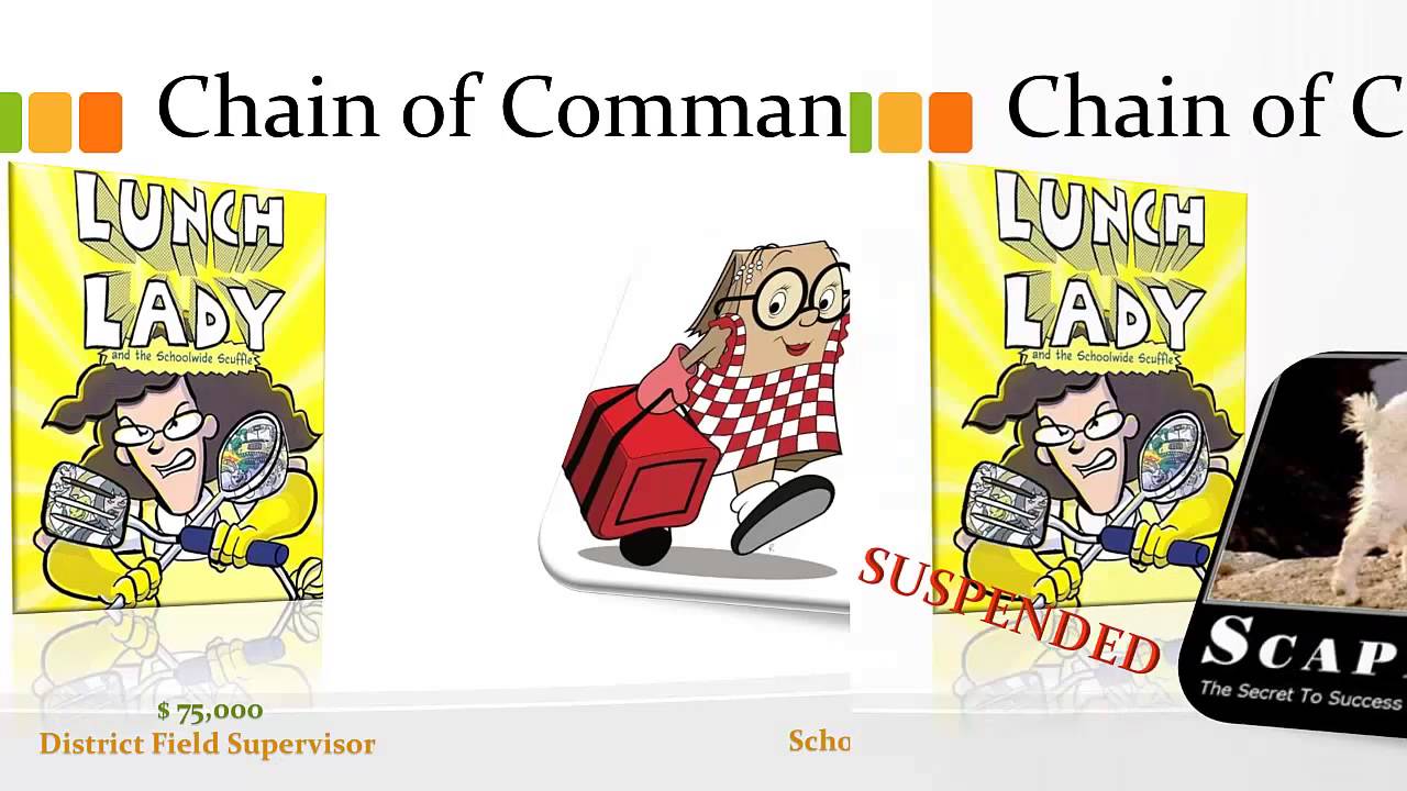 School Lunch Fiasco, Part II - Lack of Oversight - YouTube